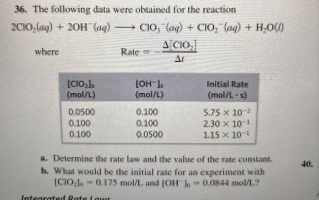 36. The following data were obtained for the reaction2ClO2 (aq)+2OH−(aq)..