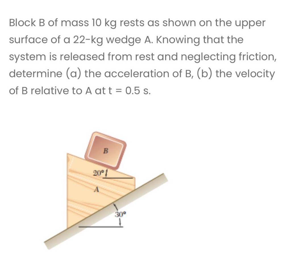 Block B of mass 10 kg rests as shown on the upper surface of a 22-\mathrm..