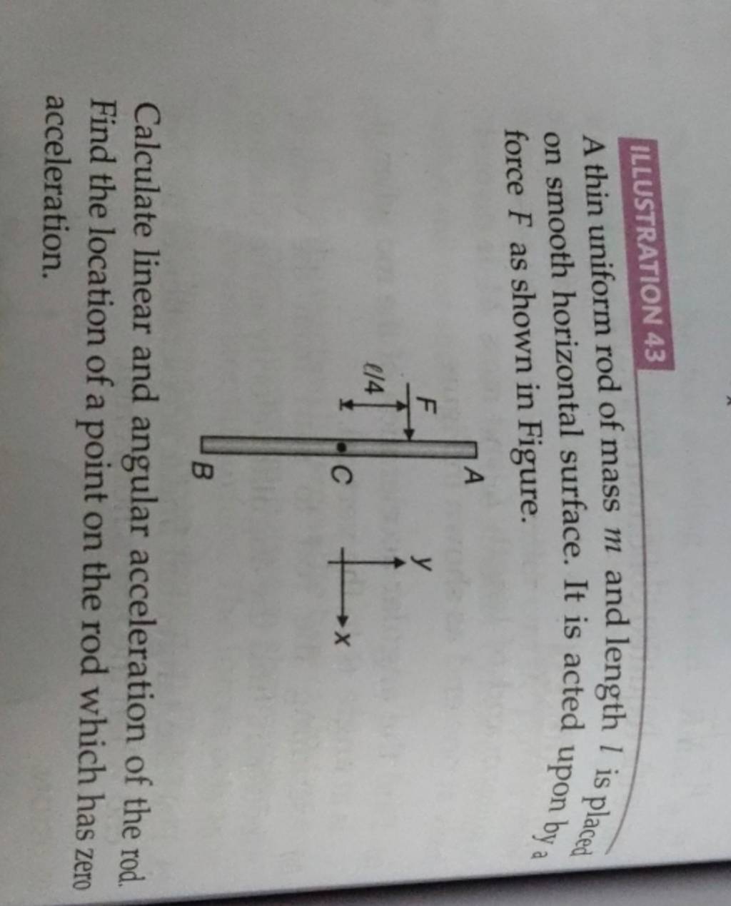 ILLUSTRATION 43 A thin uniform rod of mass m and length l is placed on sm..