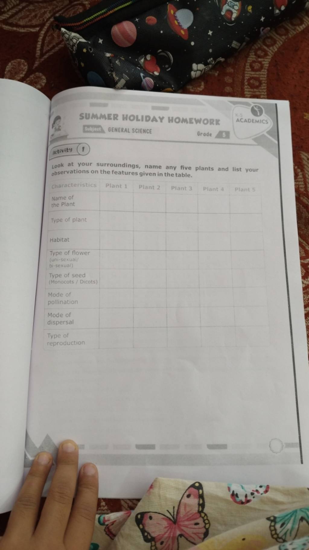 SUMMER HOLIDAY HOMEWORK Subject GENERAL SCIENCE Activity Grade K.S ACADEM..