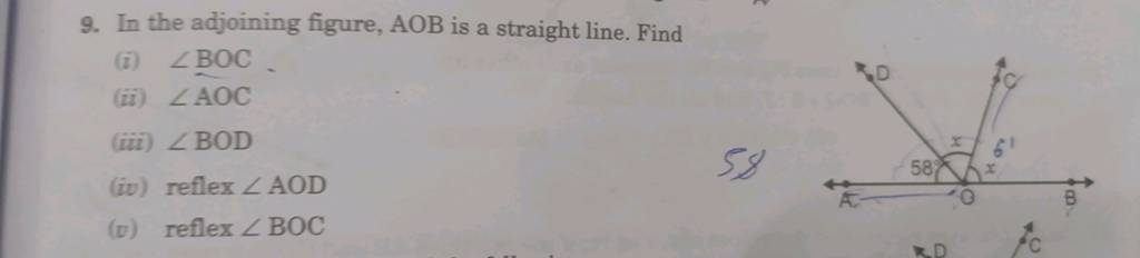 In the adjoining figure, AOB is a straight line. Find (i) ZBOC (ii) ZAOC
