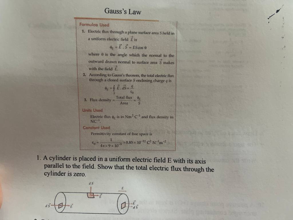 Gauss's Law Formulae Used Electric flux through a plane surface area S he..