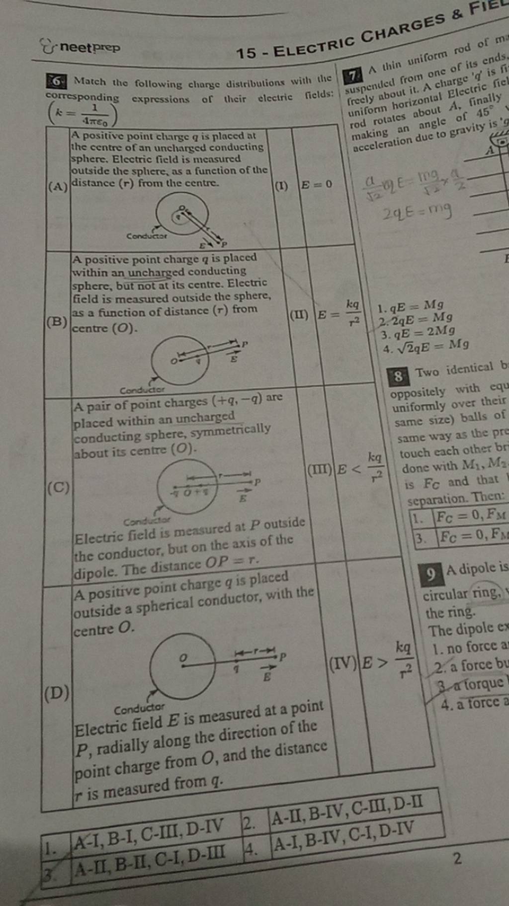 6 neet prep 15 - ELECTRIC CHARGES & FI Match the following charge distrib..