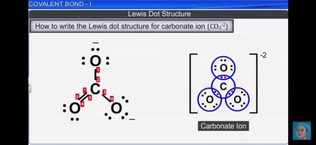 COVALENT BOND - I Lewis Dot Structure How to write the Lewis dot structur..