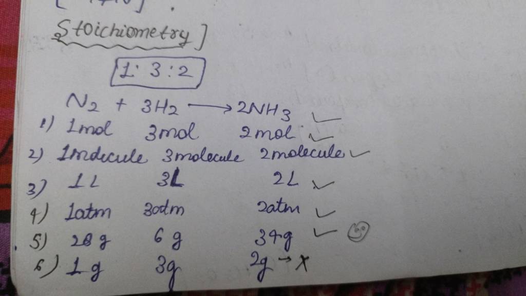 Stoichiometry 13:2 N₂+ 3H2 1) Imol 3mol 2NH 3 2mol 2) Indicule 3 molecule..