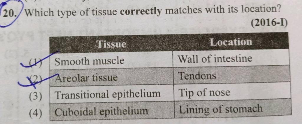 20./ Which type of tissue correctly matches with its location? (2016-1) T..