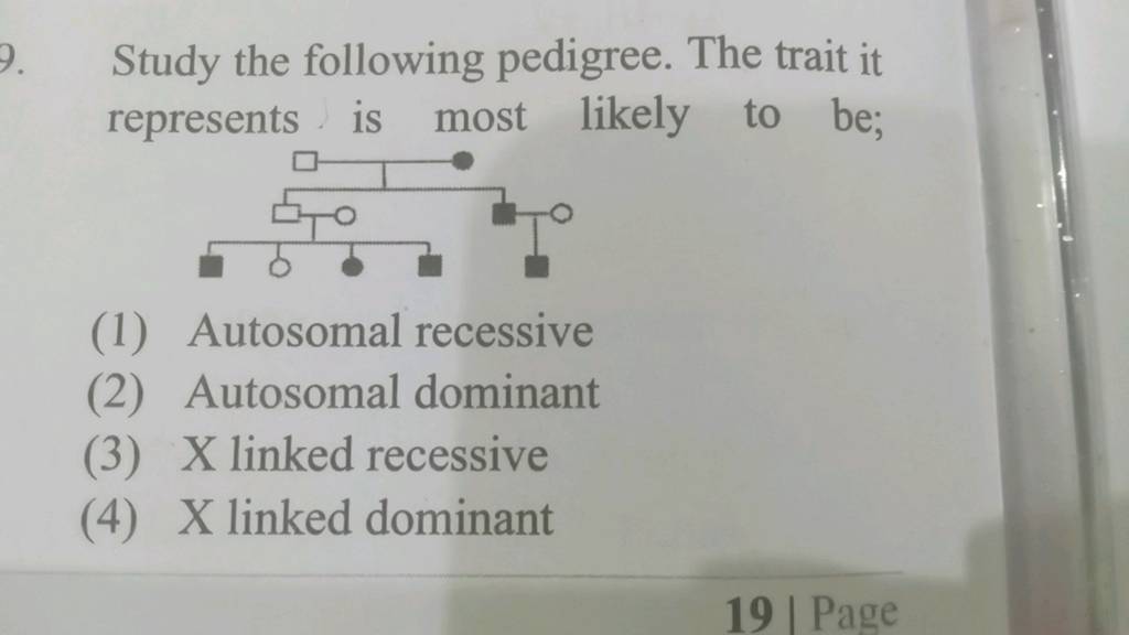 Study the following pedigree. The trait it represents is most likely like..