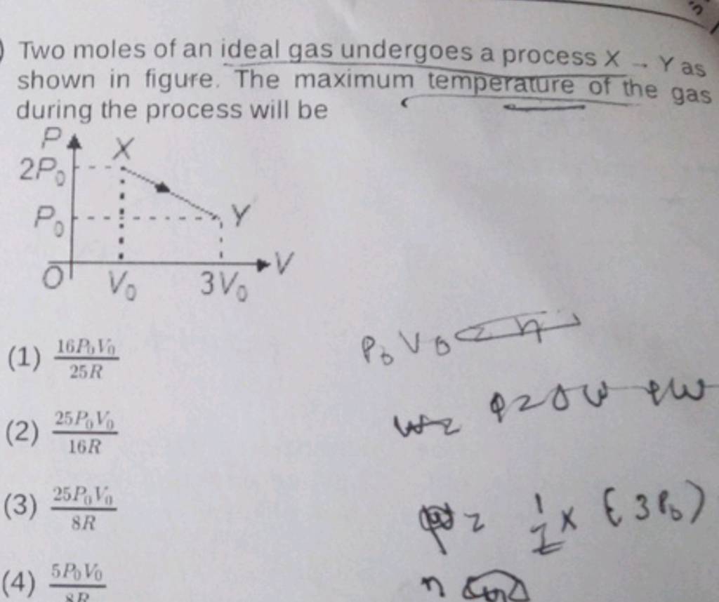 Two moles of an ideal gas undergoes a process X - Yas shown in figure. Th..