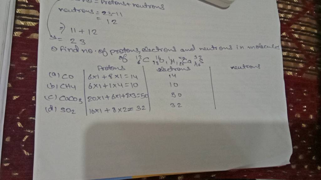 Protons+ neutrons neutrons = 23-11 ५- 11+12 23 12 · of protons, electrons..