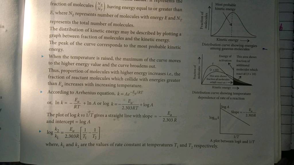 in fraction of molecules (NE) ents the Most probable kinetic energy havin..