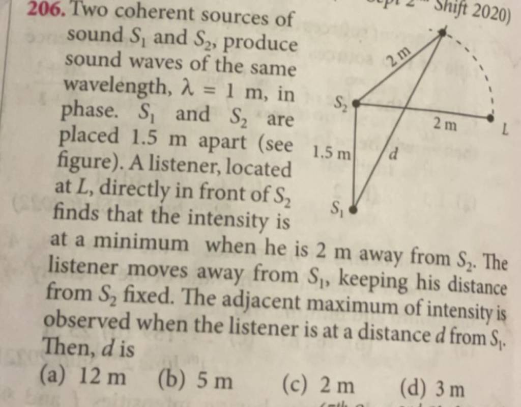 Two coherent sources of sound S, and S2, produce sound waves of the same