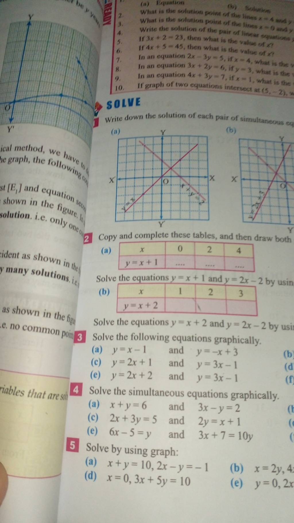 hey year READY (a) Equation (b) Solution What is the solution point of th..