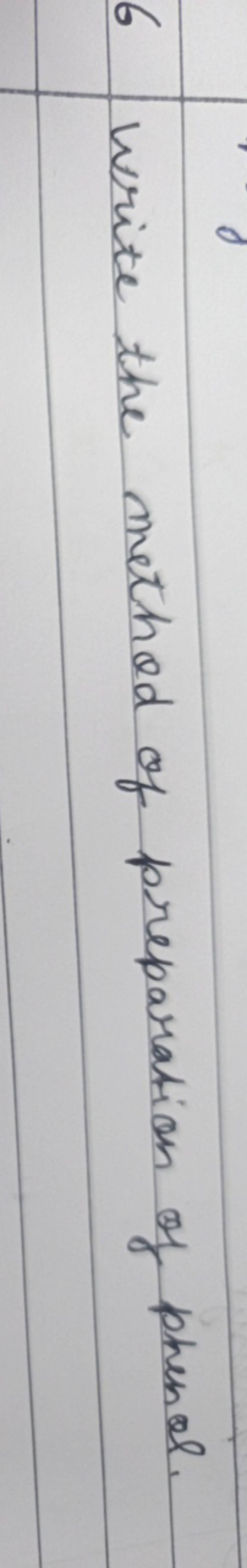 6 write the method of preparation of phenol. | Filo