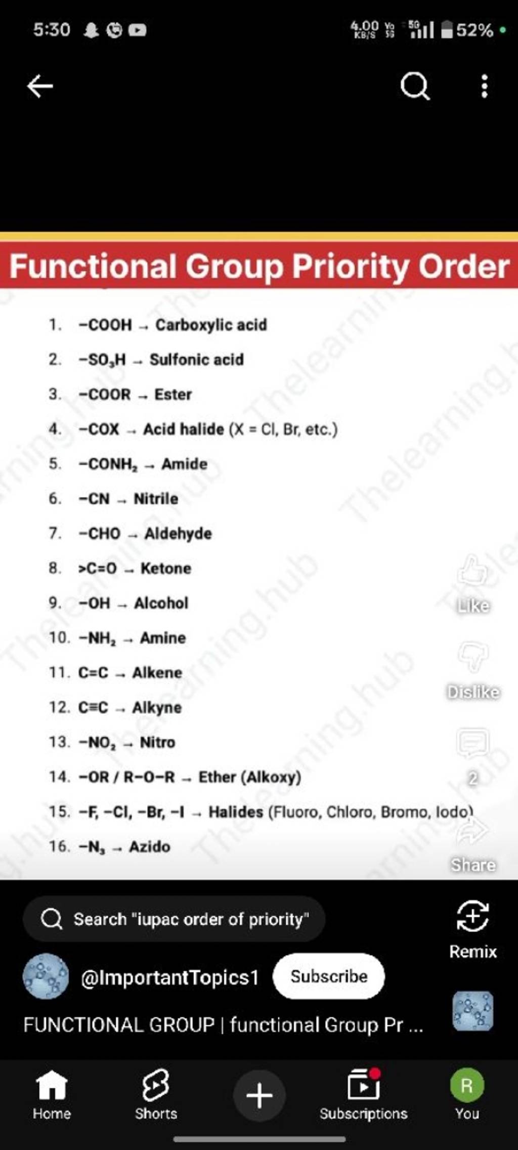 5:30 K 4.00 to 552%⚫ KB/S 56 Q Functional Group Priority Order -COOH- Car..