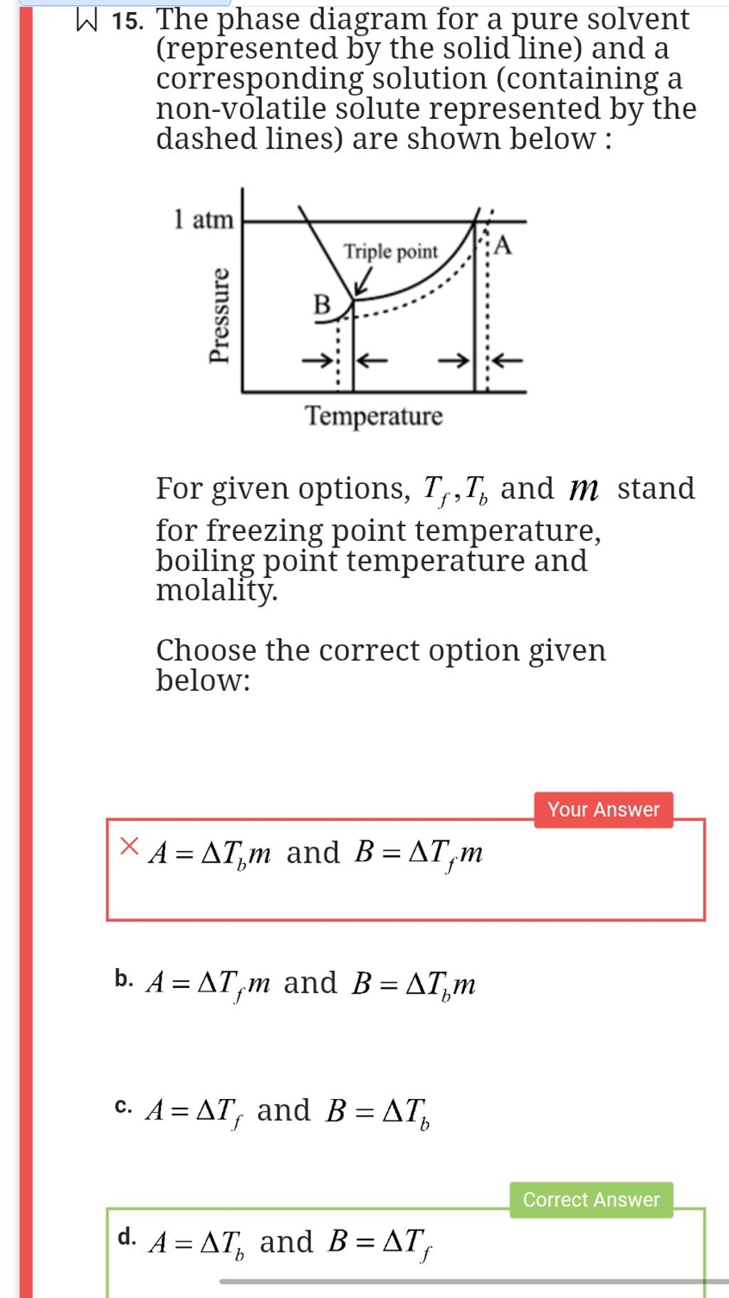 W15. The phase diagram for a pure solvent (represented by the solid line)..