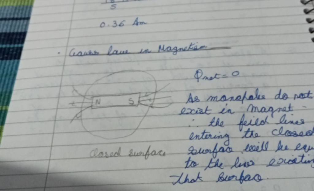 S 0.36 Am Gaver lave in Magnetian Pnet-0 As monopole do not. exist in mag..