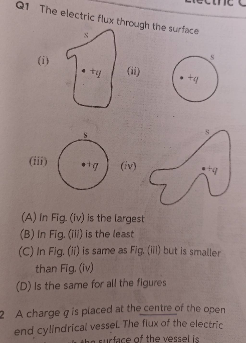 Q1 The electric flux through the surface (i) (ii) +9 +q (iii) ⚫+q (iv) (A..