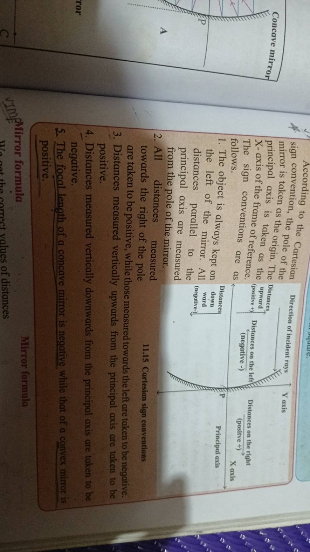 Concave mirror ror Direction of incident rays Y axis According to the Car..