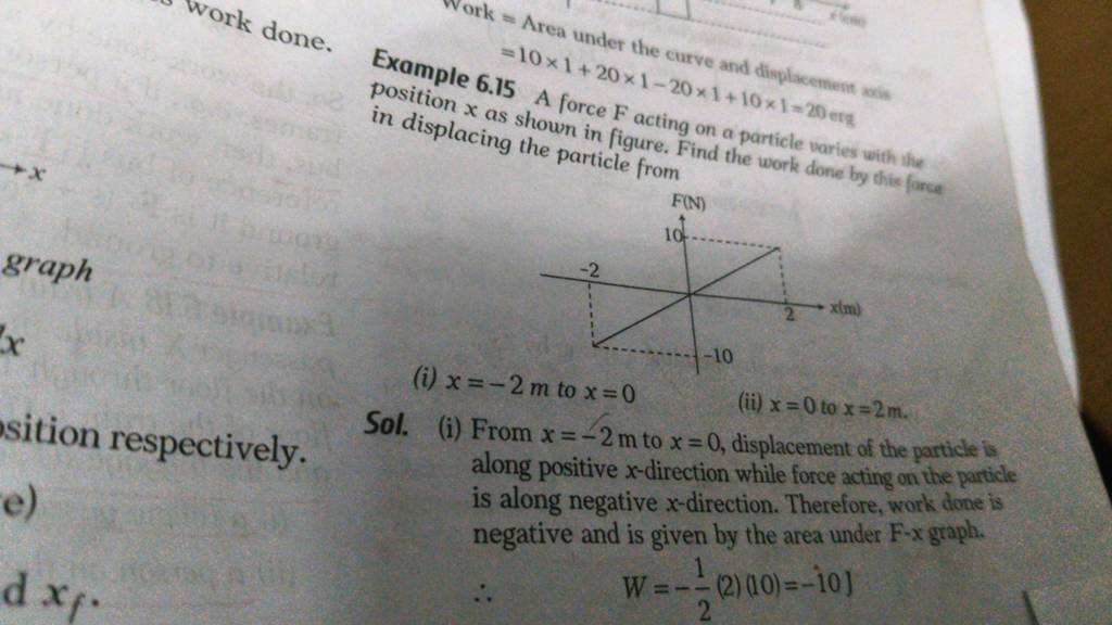 x+ graph work done. ork Area under the curve and displacement axis =10x1+..