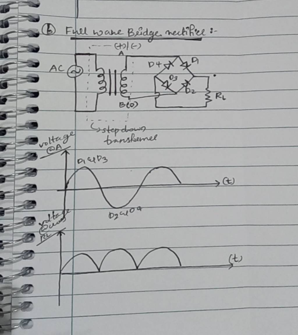 ⑥Full wake Bridge, rectifier :- AC -(+/-) D4A D BLO) stepdown banshemmel