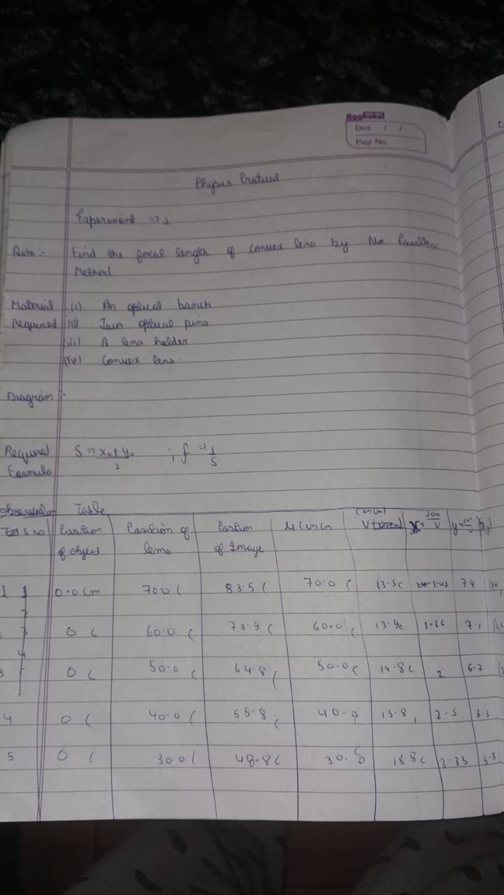 Auto's Experiment 71 Physus Pratical Find the focal length of convex leno..