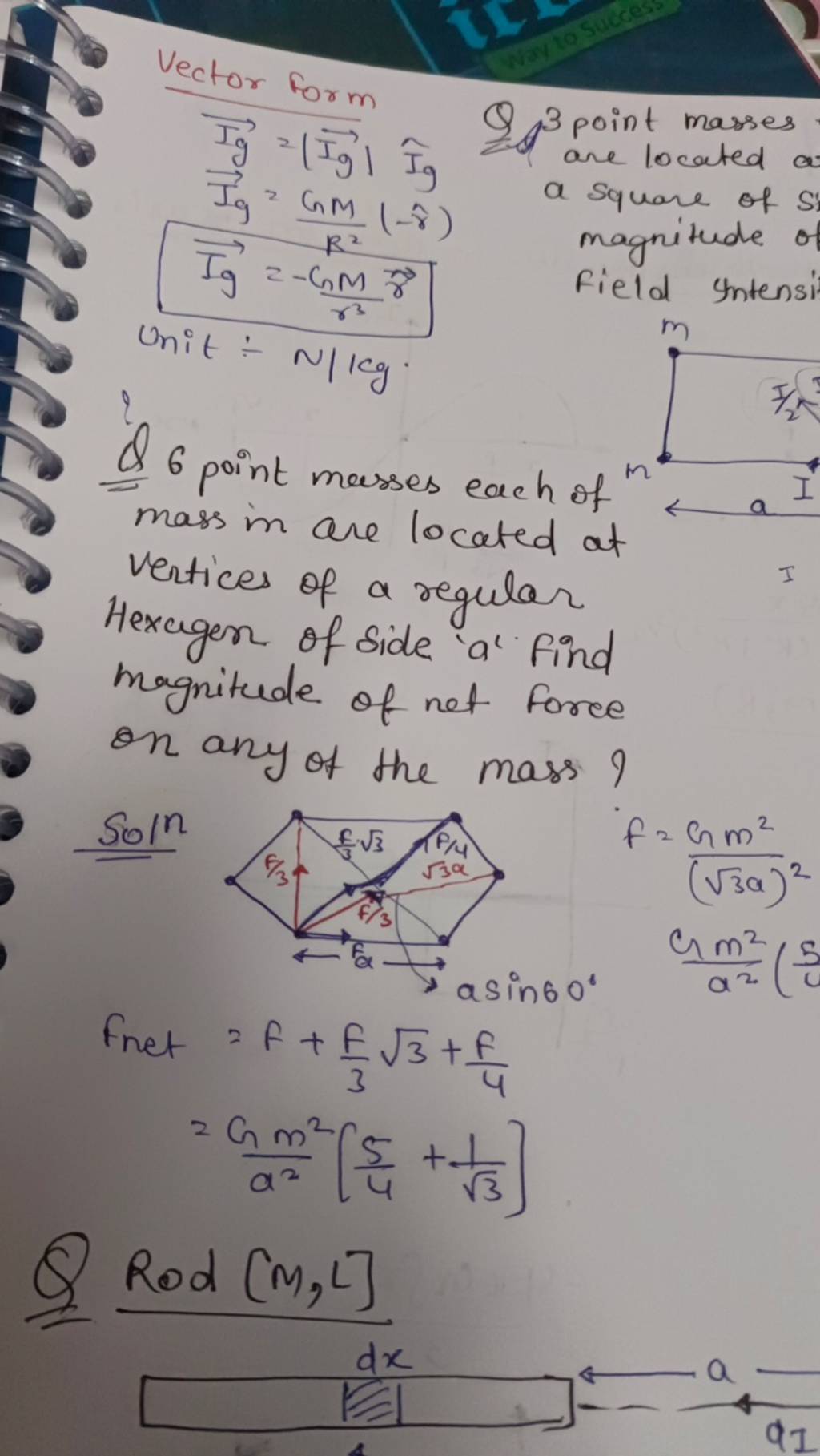 Vector Form Ig = | Ig | Ig Ig = GM (-8) 2 R2 Ig = -GM ? 2-GM2 Unit = N/kg..