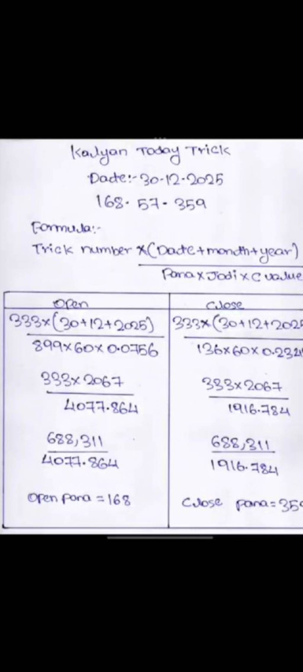 Kalyan Today Trick Dade: 30-12-2025 Formula: 168-57-359 Trick number *(Da..