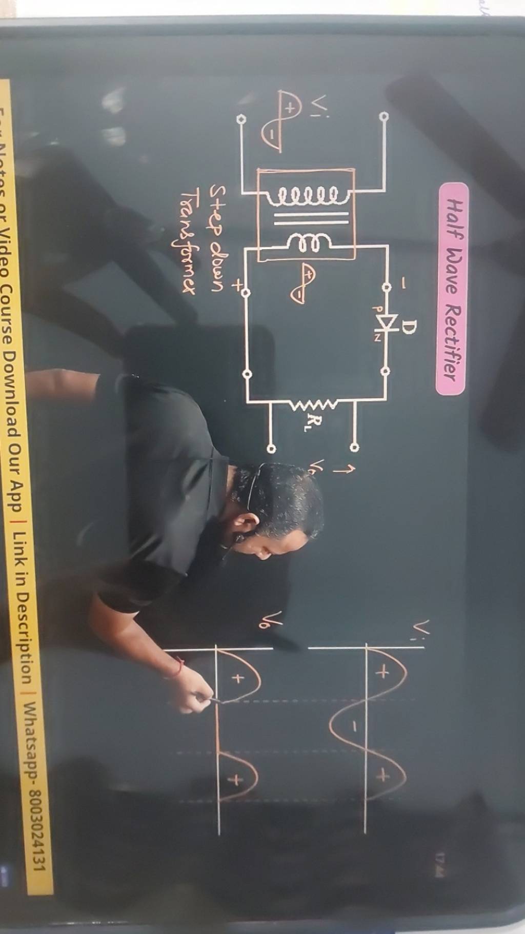 al Half Wave Rectifier 500000 ee Z Step down Transformer ↑ Vi R₁ Vo Vo 17..