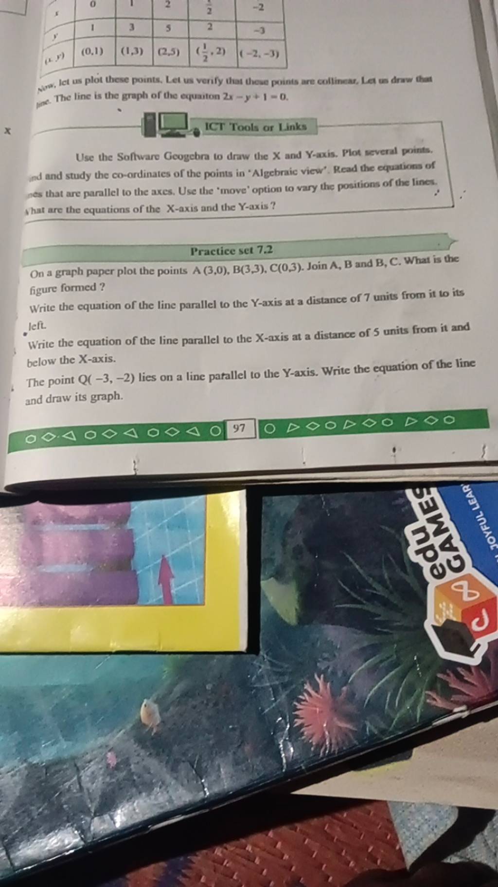 x ア 0 $ (5) I (0,1) 2 -2 2 3 5 2 -3 (1,3) (2.5) (2) (-2,-3) Now, let us p..