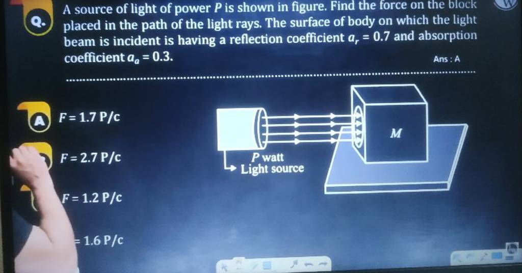 A source of light of power P is shown in figure. Find the force on the bl..