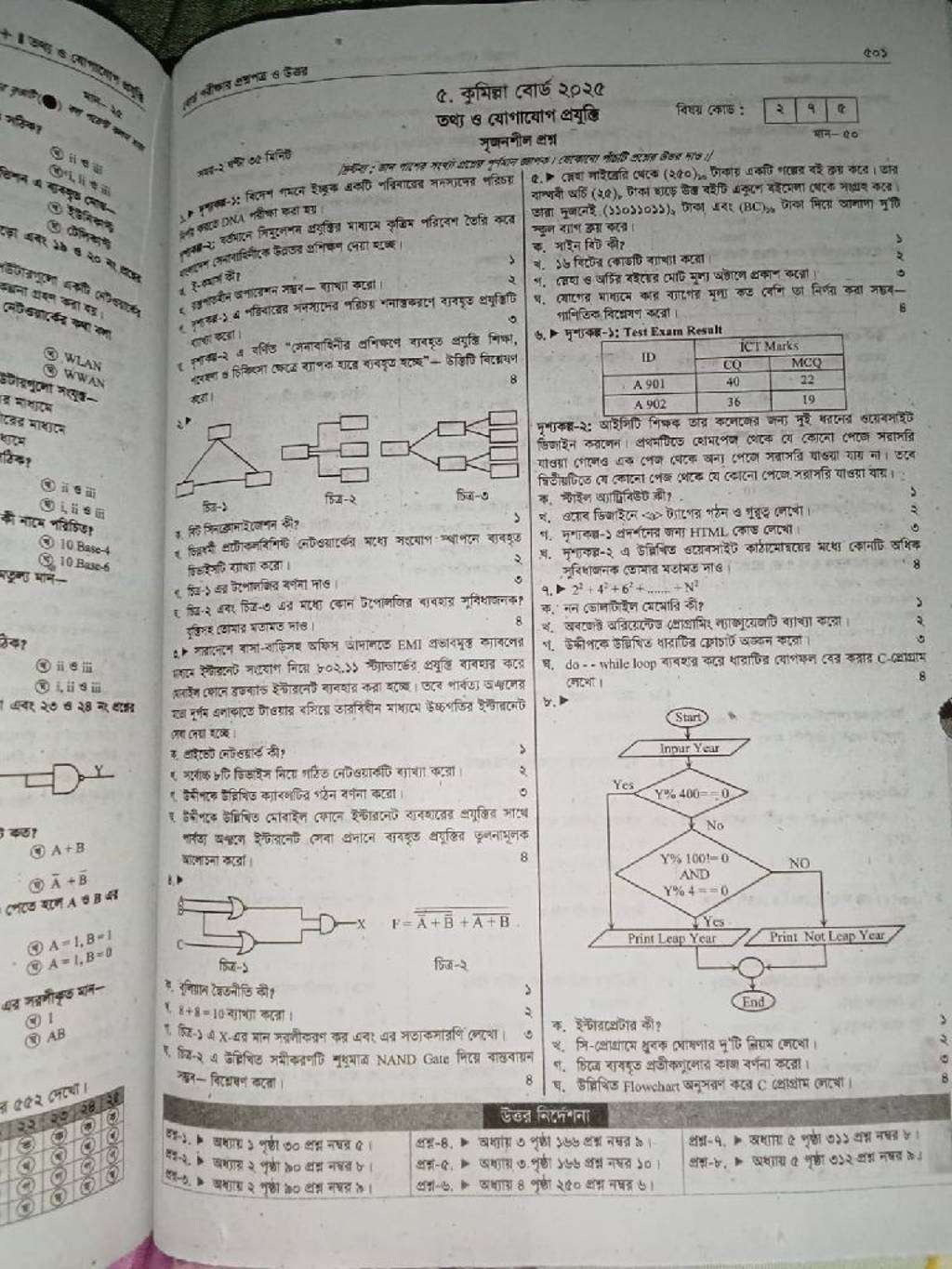 একটি বল পরেই ক সীতার প্রশ্নপত্র ও উত্তর ৫. কুমিল্লা বোর্ড ২০২৫ তথ্য ও যোগ..