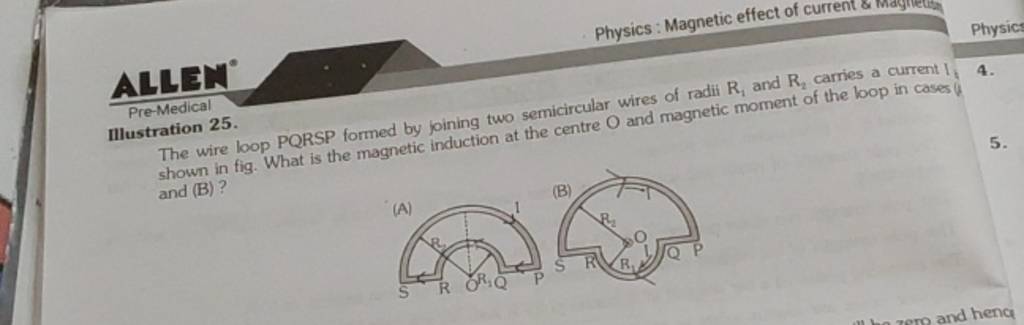 ALLEN Pre-Medical Illustration 25. Physics: Magnetic effect of current