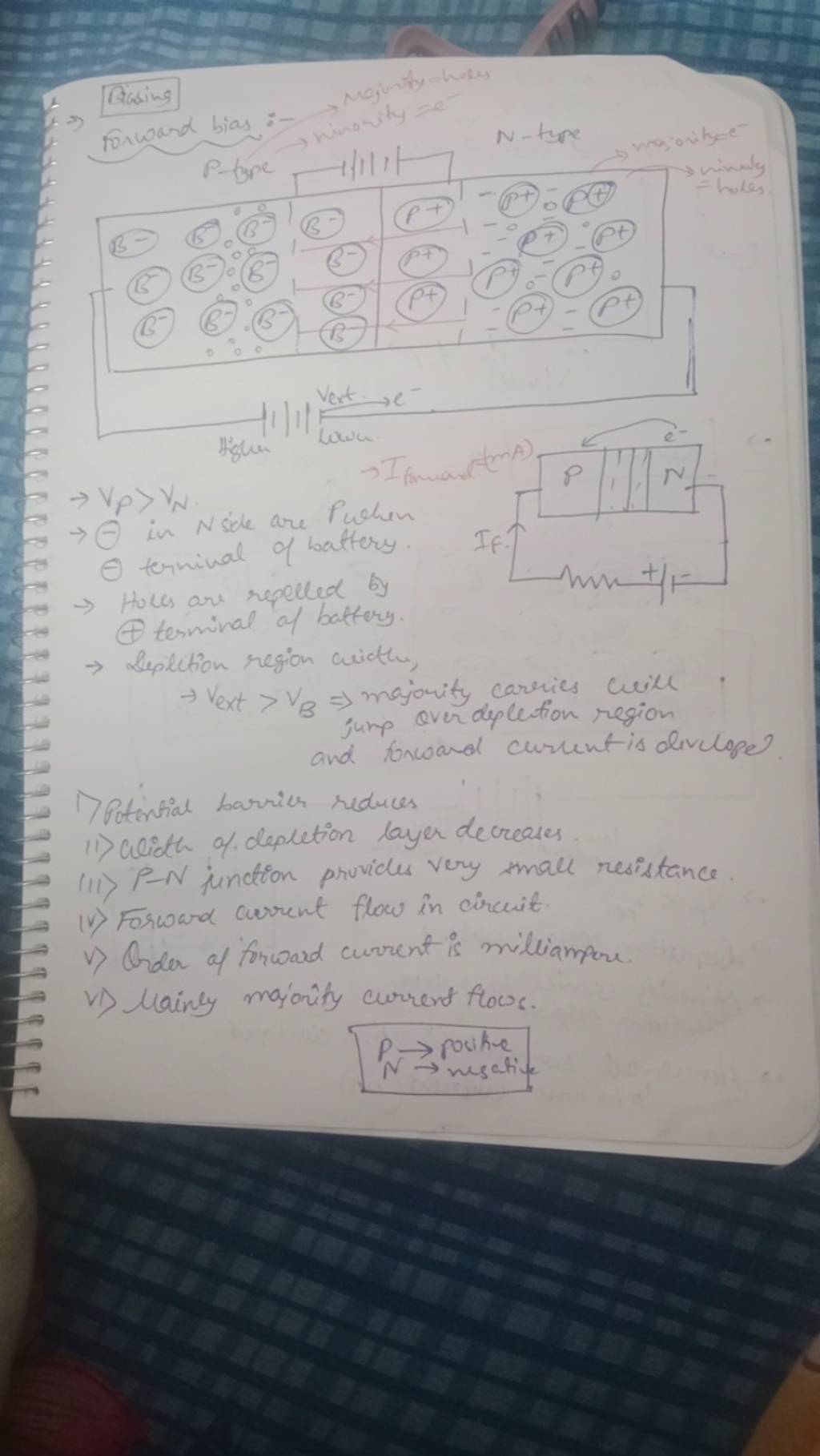 forward bias :- Majority-holes P-type →ninority. 1/1/14 N-type majority e..