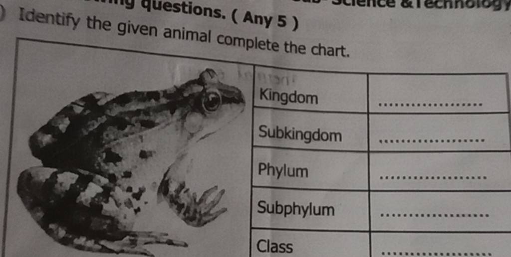 estions. (Any 5) Identify the given animal complete the chart. Kingdom Su..