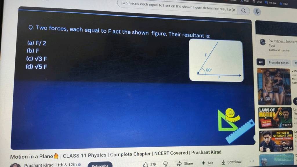 two forces each equal to f act on the shown figure determine resultar X a..