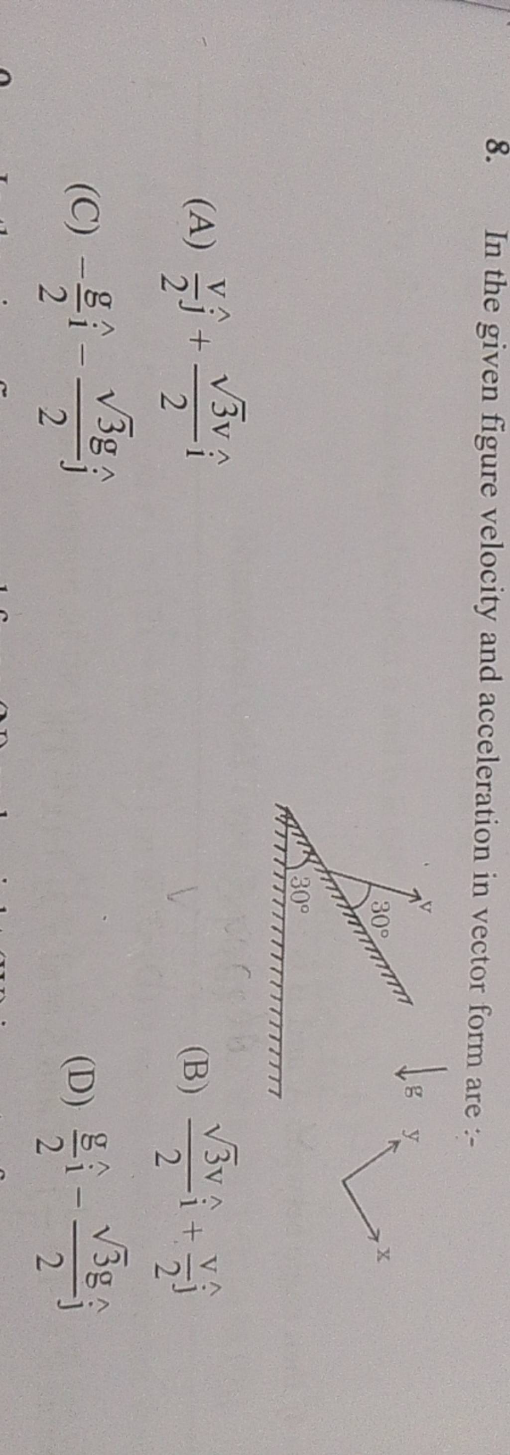 In the given figure velocity and acceleration in vector form are:- go y 2..
